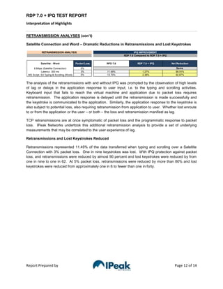 IPQ and RDP Test Report | PDF