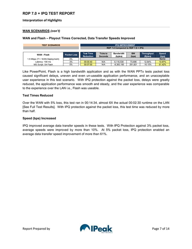 IPQ and RDP Test Report | PDF