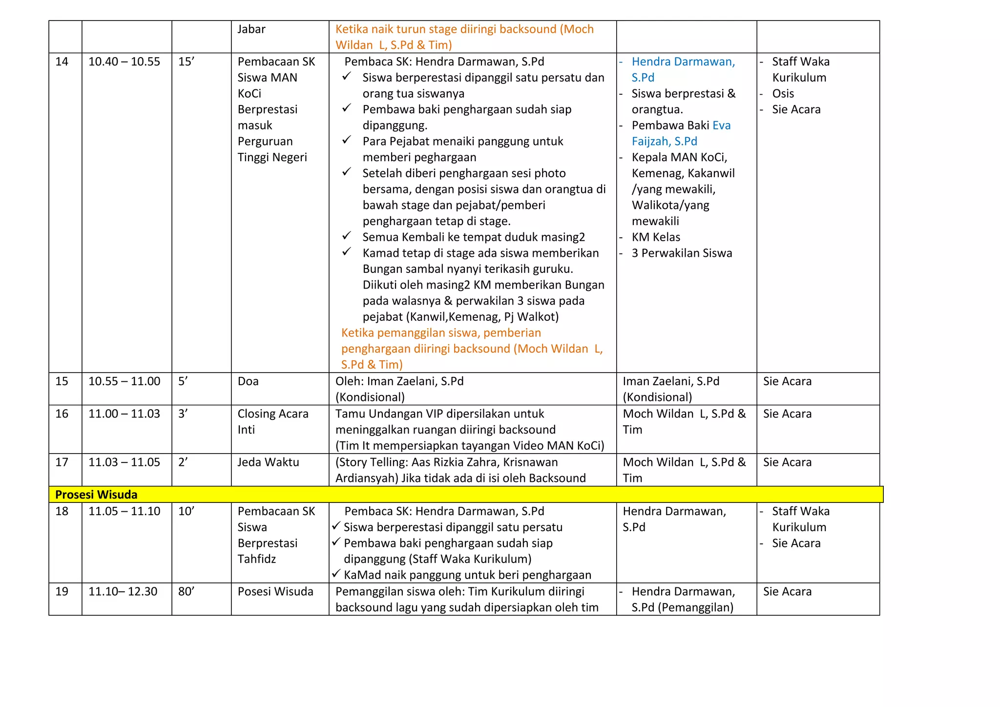 RD Panitia Wisuda'23 copy.docx