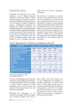 RDP Chapter 10 | PDF