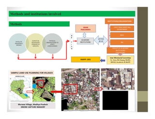 GUIDELINE OF RURAL DEVELOPMENT STANDARD ONLY | PDF