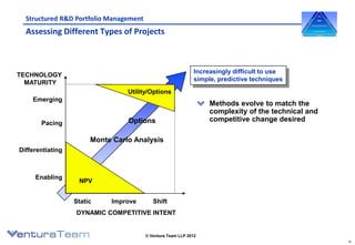 Rd portfolio management presentationv3 | PPT
