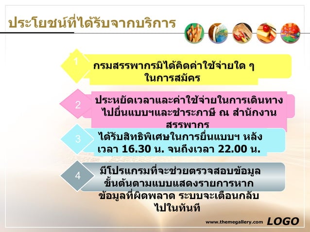 Application of Computer in Government | PPT