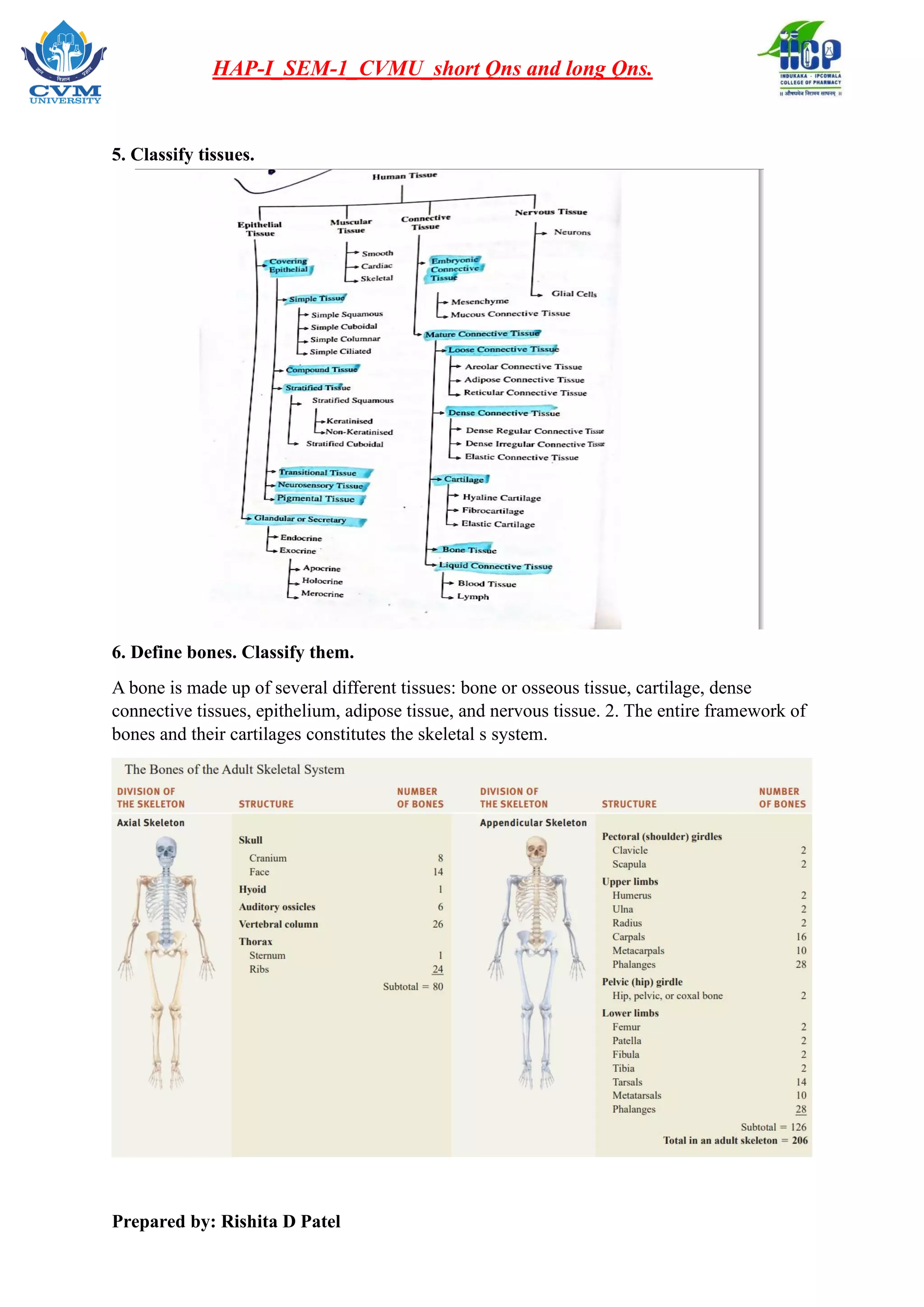 RDP_PORTION ONLY_Question Bank_HAP-I_2023.pdf