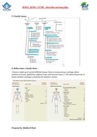 RDP_PORTION ONLY_Question Bank_HAP-I_2023.pdf