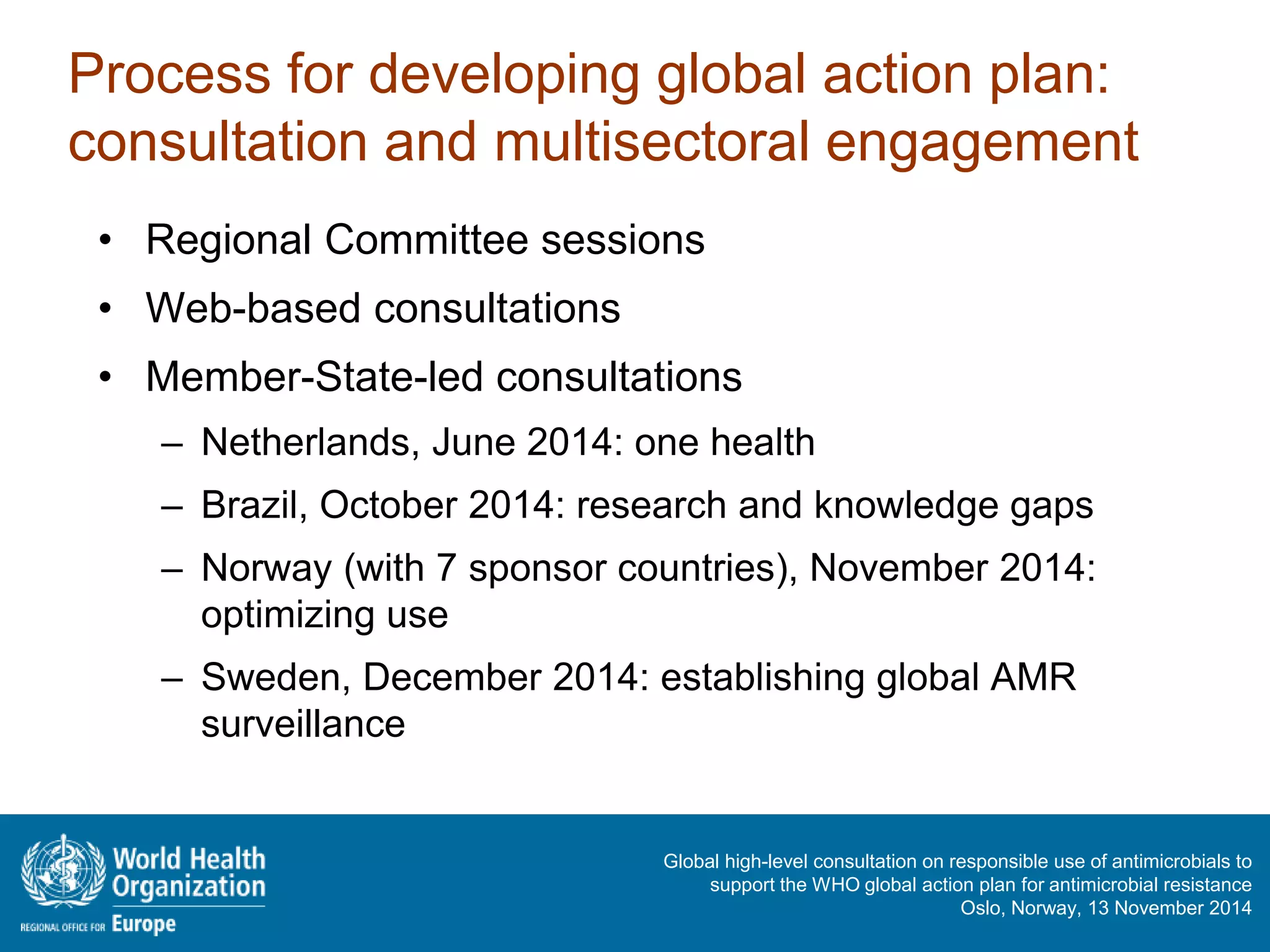 Global action plan to combat antimicrobial resistance (AMR) | PPTX