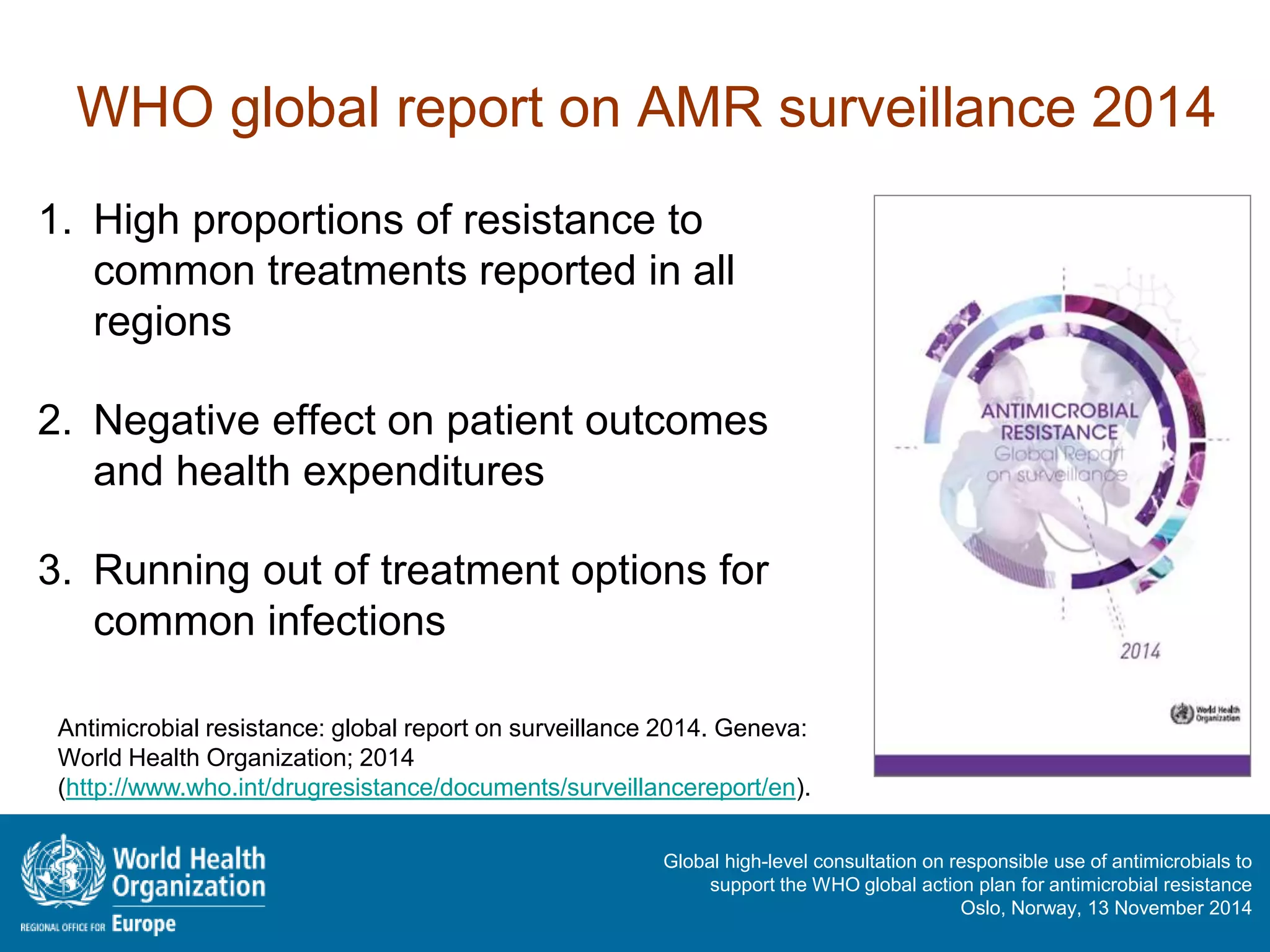 Global action plan to combat antimicrobial resistance (AMR) | PPTX