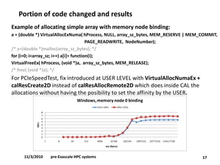 R&D work on pre exascale HPC systems | PPT