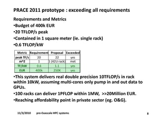 R&D work on pre exascale HPC systems | PPT