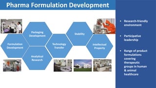 Cadila Pharmaceuticals R&D Presentation | PPTX