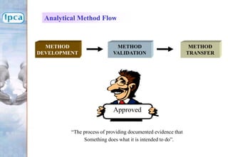 R&D Presentation .PPT