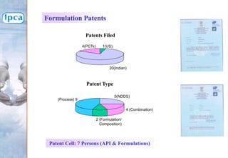 R&D Presentation .PPT