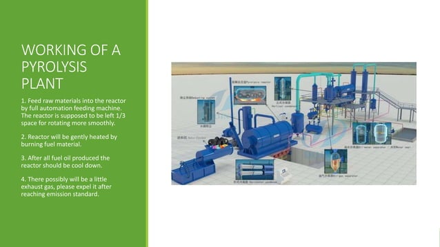 CATALYTIC PYROLYSIS OF PLASTIC | PPTX | Chemistry | Science