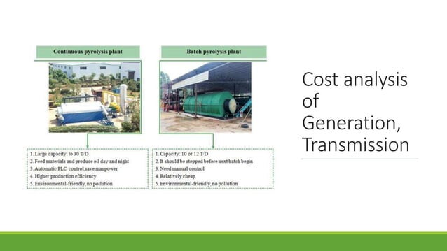 CATALYTIC PYROLYSIS OF PLASTIC | PPTX | Chemistry | Science