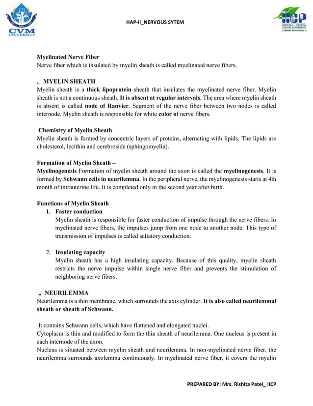 RDP_UPDATED_HAP-II_NERVOUS SYSTEM_ BRAIN.pdf
