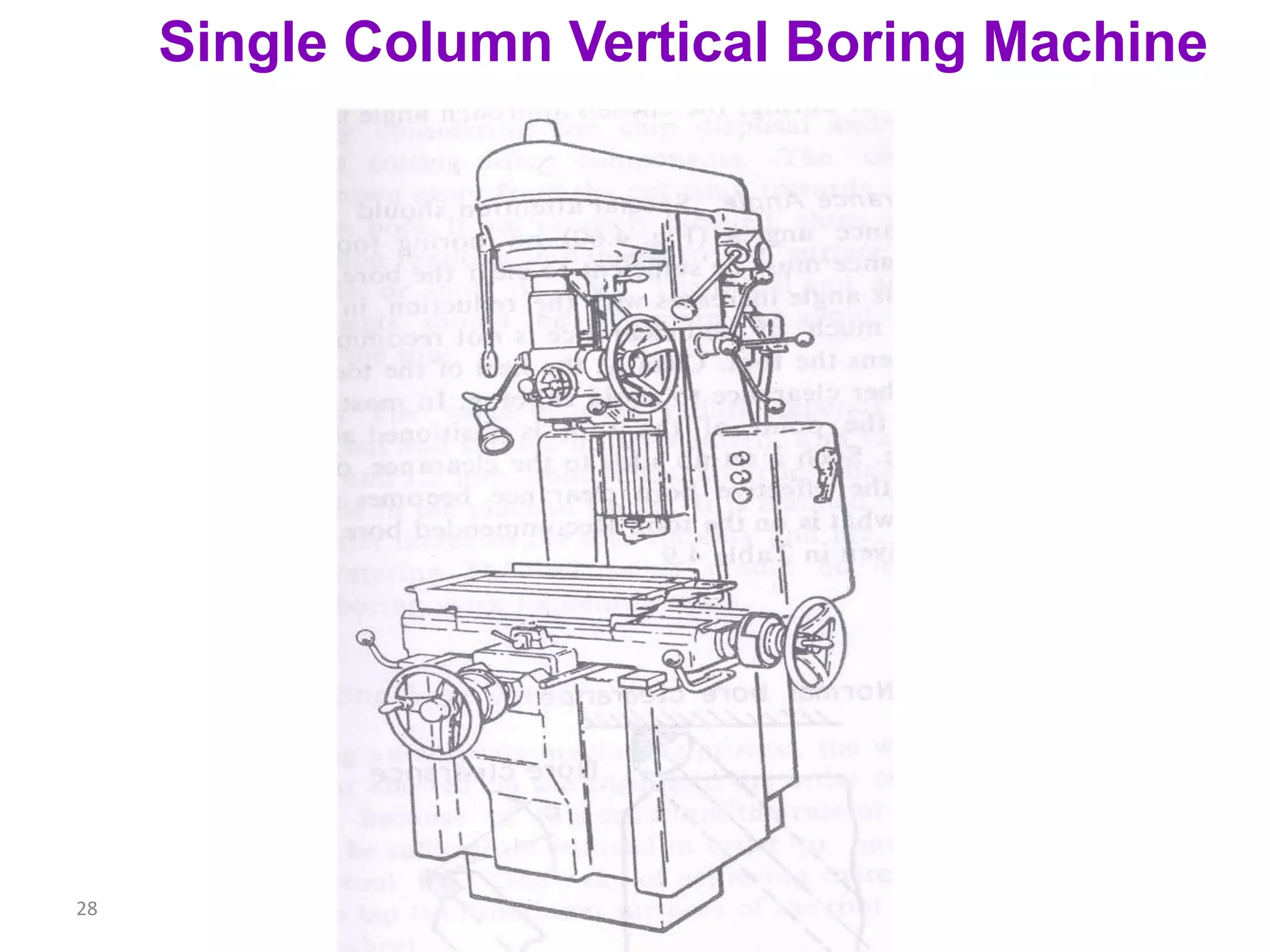 Machining processes and lathe machine slide | PPTX