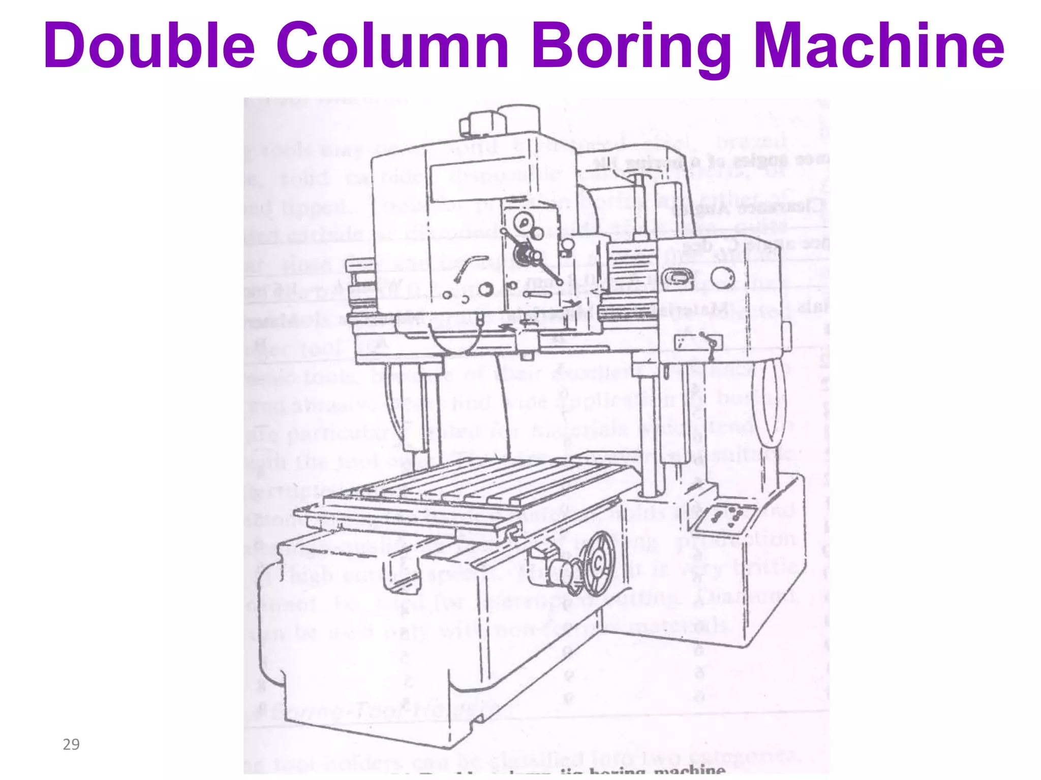 Machining processes and lathe machine slide | PPTX
