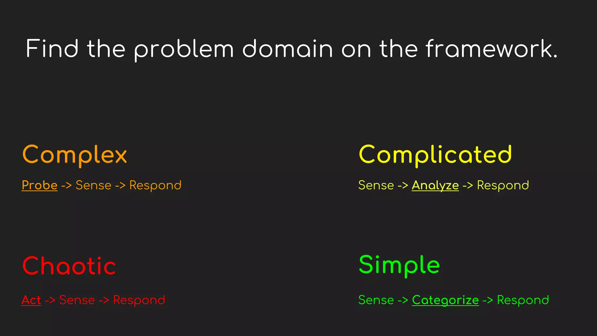 Cynefin framework in software engineering | PPTX