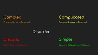 Cynefin framework in software engineering | PPTX