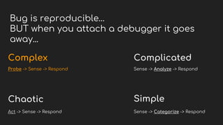 Cynefin framework in software engineering | PPTX