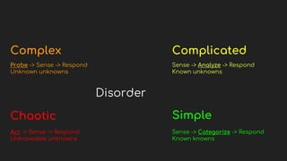 Cynefin framework in software engineering | PPTX