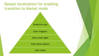 Solar Urja Lamp Project - A rural development project | PPTX