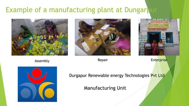 Solar Urja Lamp Project - A rural development project | PPTX