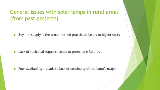 Solar Urja Lamp Project - A rural development project | PPTX