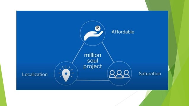 Solar Urja Lamp Project - A rural development project | PPTX