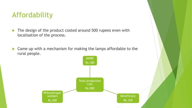 Solar Urja Lamp Project - A rural development project | PPTX