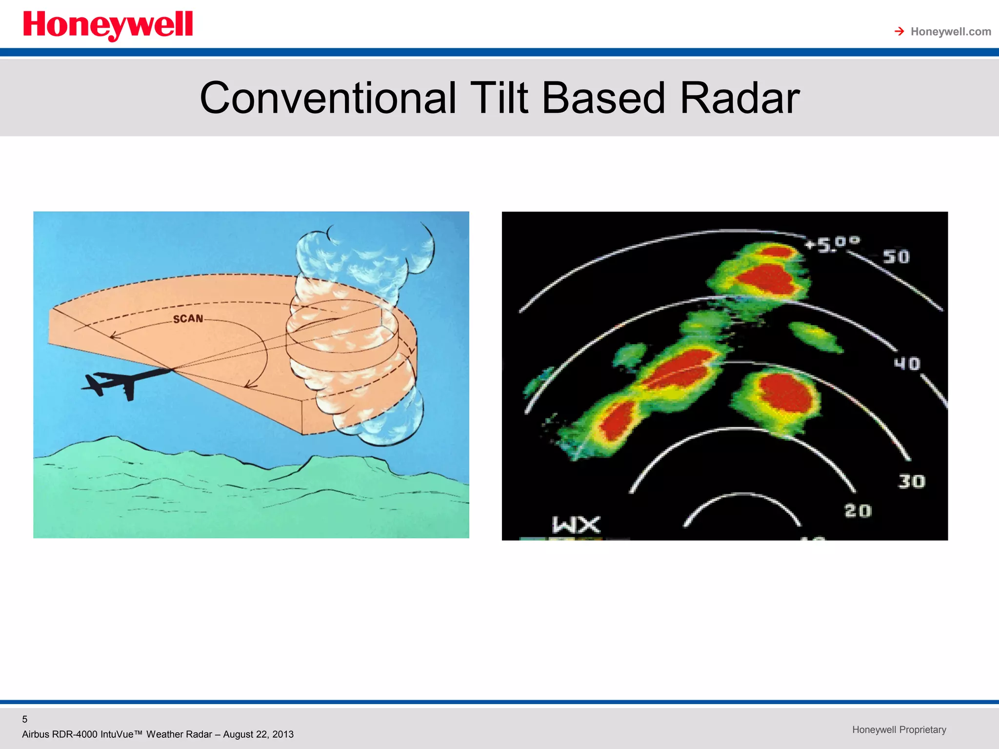 RDR-4000 extended guide.pdf