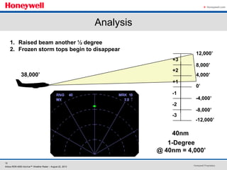 RDR-4000 extended guide.pdf