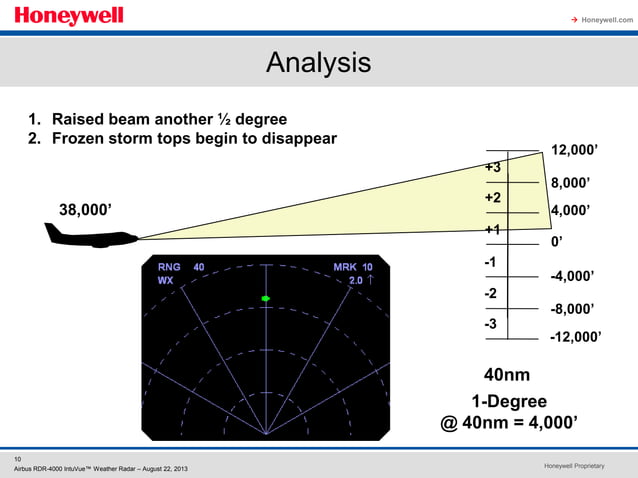 RDR-4000 extended guide.pdf
