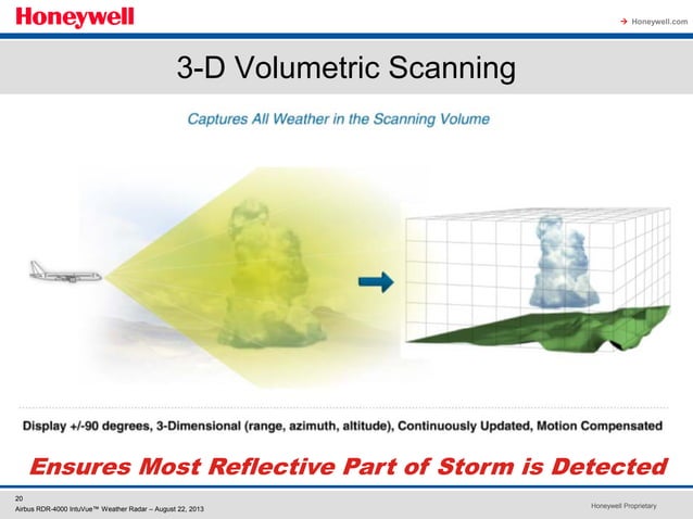 RDR-4000 extended guide.pdf
