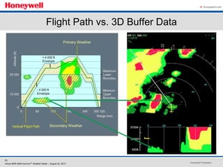 RDR-4000 extended guide.pdf