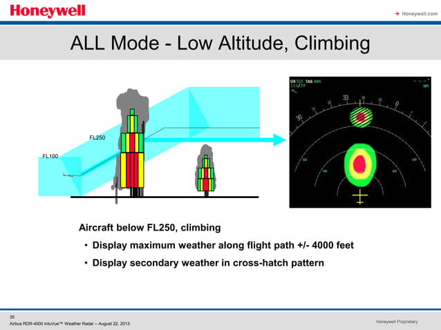 RDR-4000 extended guide.pdf