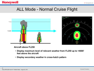 RDR-4000 extended guide.pdf