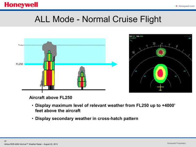 RDR-4000 extended guide.pdf