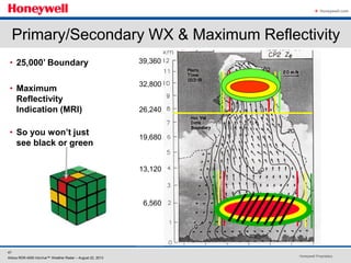 RDR-4000 extended guide.pdf