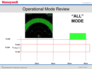 RDR-4000 extended guide.pdf