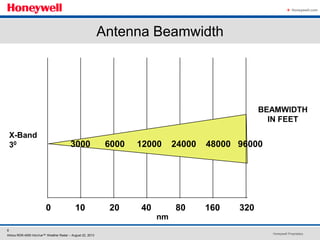 RDR-4000 extended guide.pdf