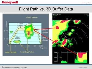 RDR-4000 extended guide.pdf