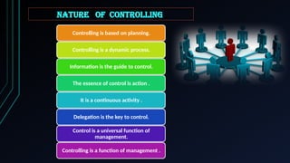 CONTROLLING presentation on business.pptx