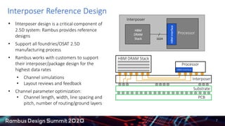 The Ultimate Guide to HBM2E Implementation & Selection - Frank Ferro ...