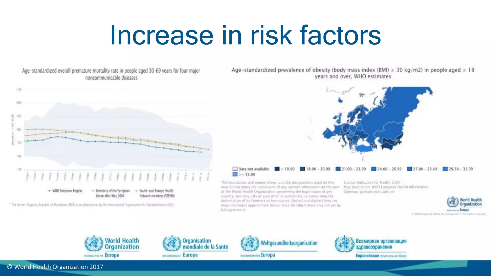 Presentation - Achieving the UN Sustainable Development Goals 2030 ...