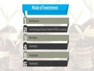 Rural Development Scheme of Islami Bank Bangladesh Limited. | PPT