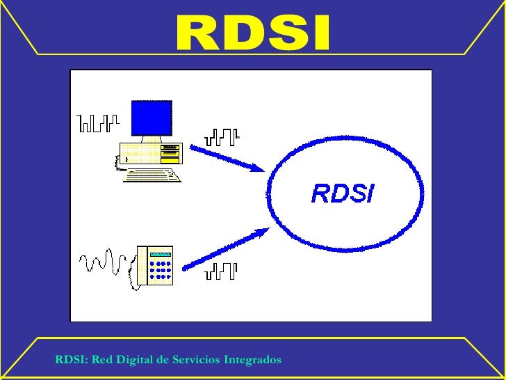 El blog de Omar Fraga: La RDSI