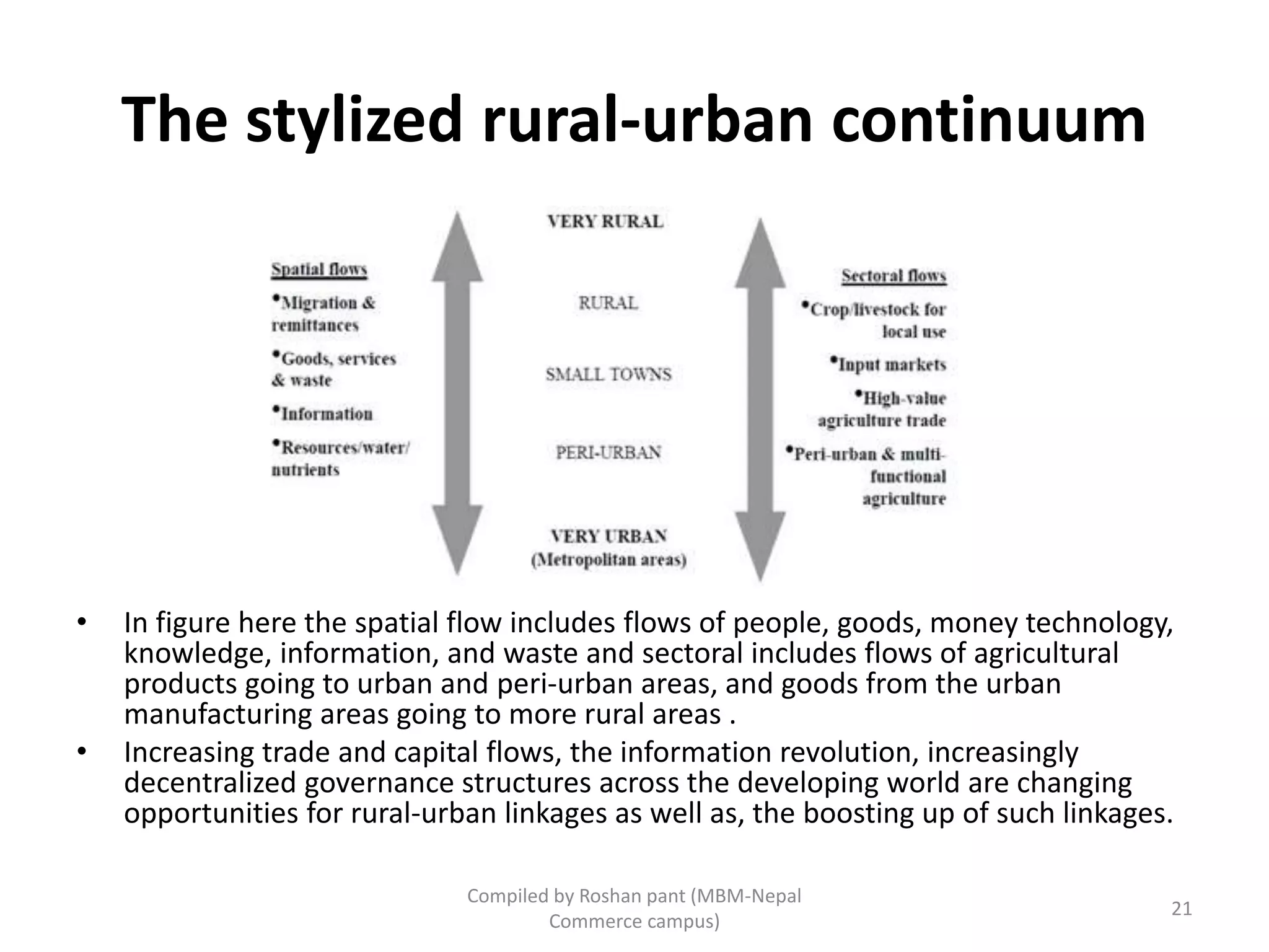 Rural social structure,Social change and continuity | PPTX