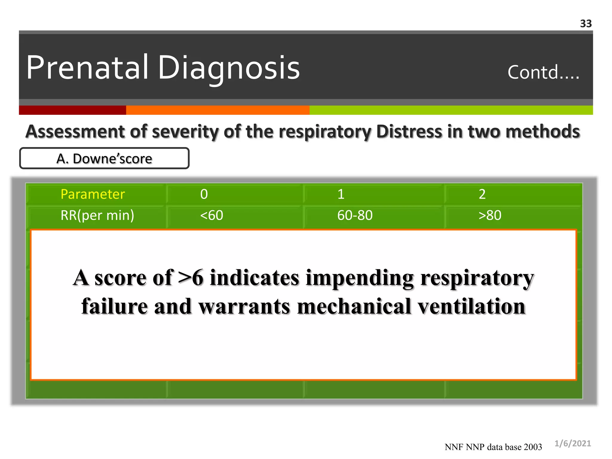 RDS (neonate respiratory distress syndrome) | PPTX