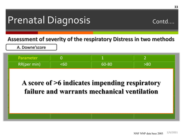 RDS (neonate respiratory distress syndrome) | PPTX